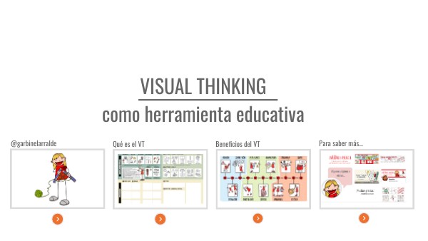 VT como herramienta educativa | Genially
