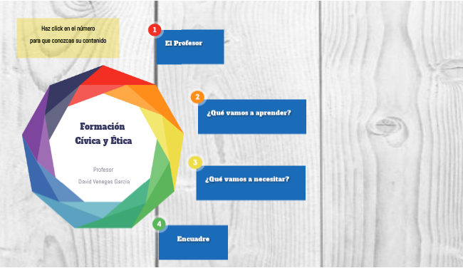 presentación David | Genially