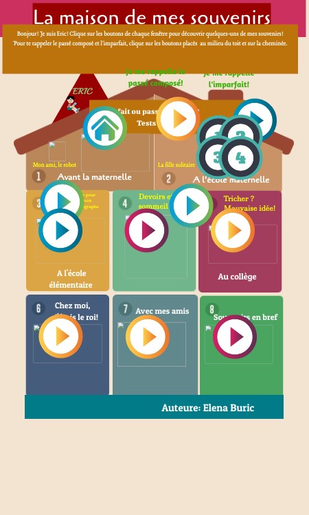 La maison des souvenirs | Genially