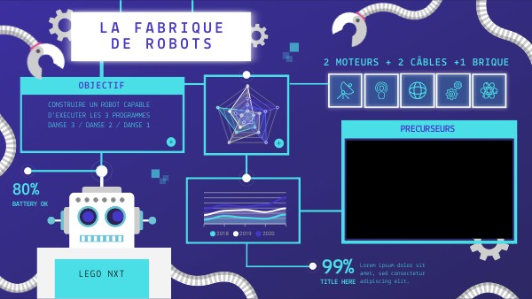 PRESENTATION LA FABRIQUE DE ROBOTS | Genially