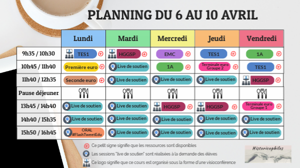 Planning du 6 au 10 avril 2020 | Genially