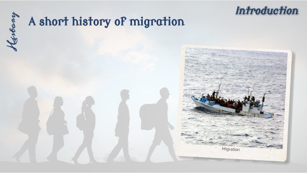 Migration - Introduction - Support