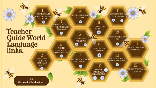 World language links | Genially