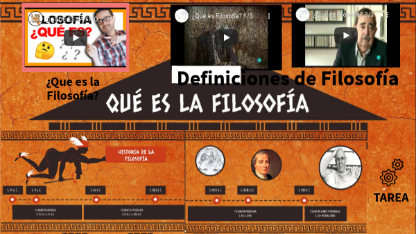 ¿Qué es la Filosofía?