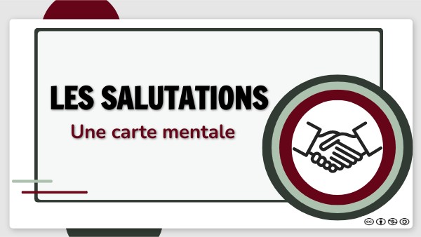 Les salutations | Genially