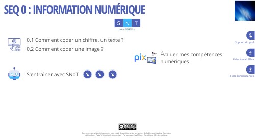 Seq0-Information Numérique
