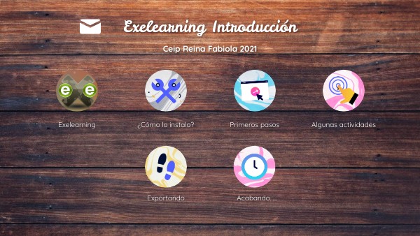 ExeLearning | Genially