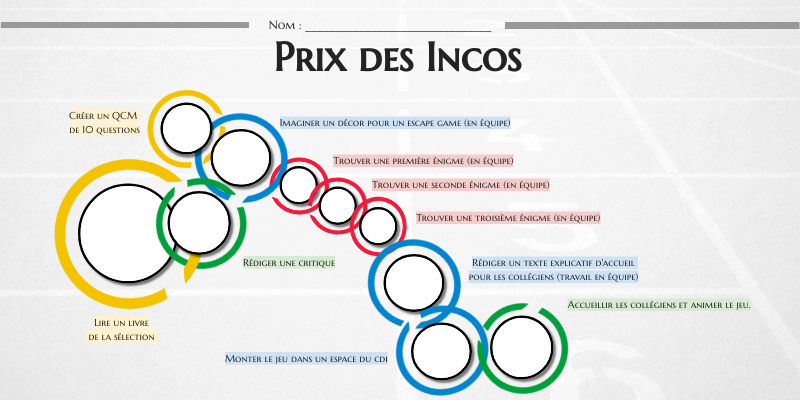 Incos fiche eleve copie copie