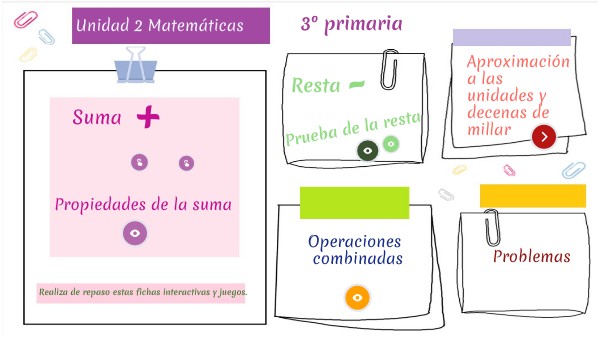Unidad 2 - matemáticas- 3º primaria | Genially