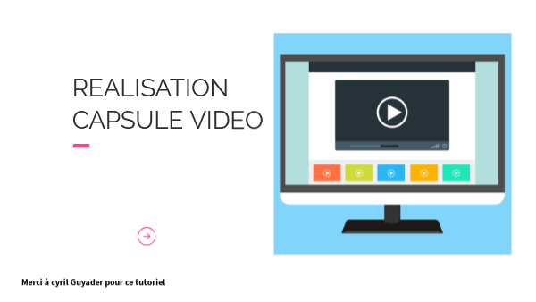 Tutoriel SPARK - DRANE | Genially