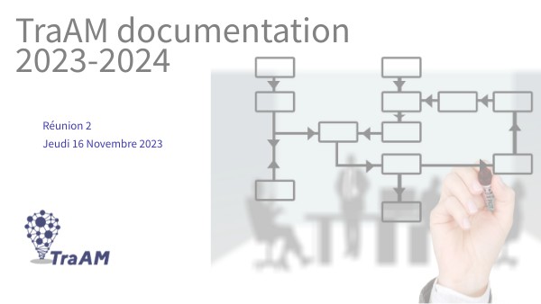 Traam reunion 2 LE BON | Genially