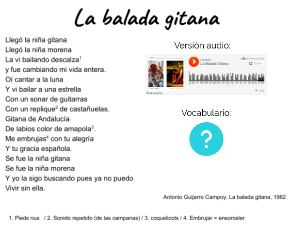 la balada gitana | Genially