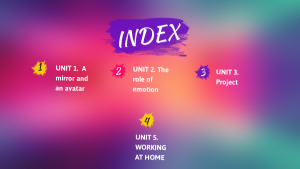 unit1. segundo | Genially