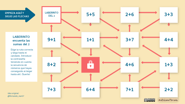 Laberinto de las parejas que suman... | Genially