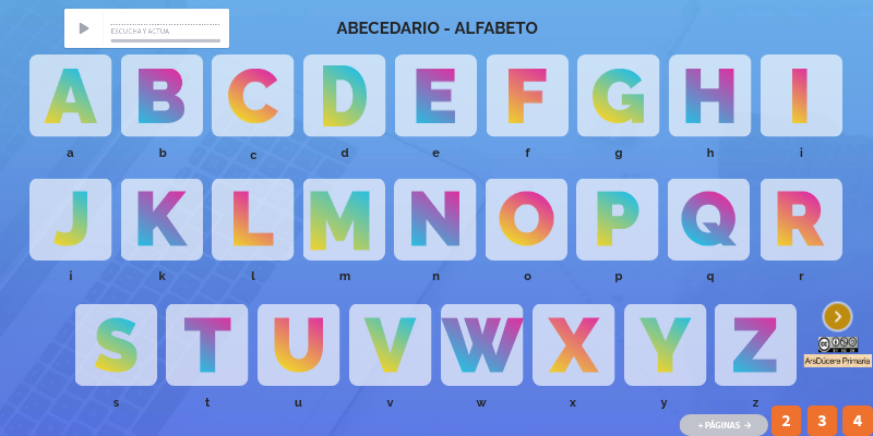 1 JUEGOS CON EL ABECEDARIO | Genially