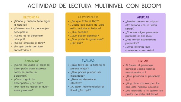 Actividad multinivel de lectura con Bloom | Genially