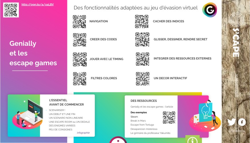 Genially et les EG - horizontal | Genially