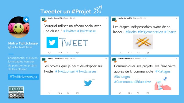 Tweeter un #projet | Genially