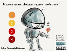 Programmer un robot pour raconter une histoire