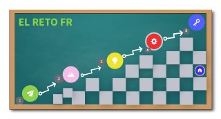 EL RETO FR | Genially