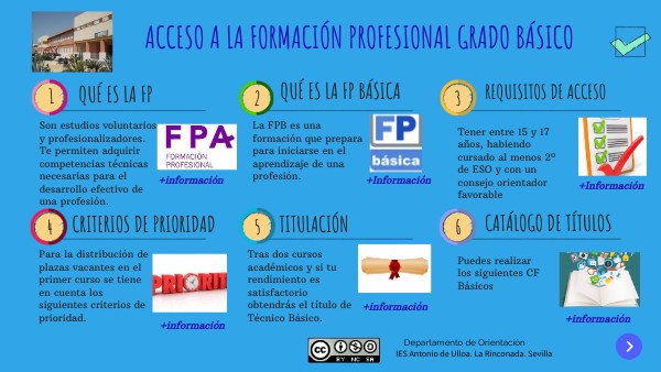 Acceso a la FP Básica
