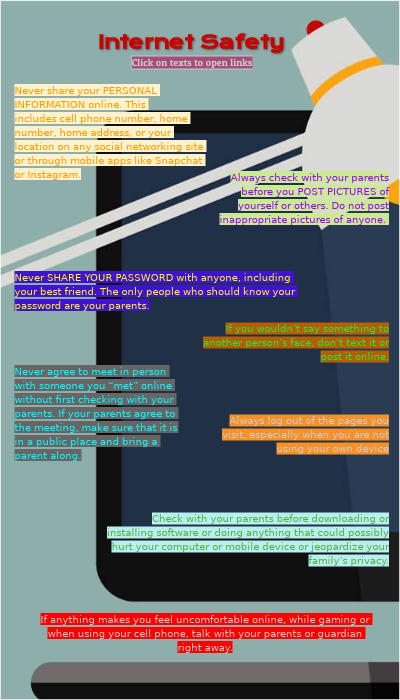 Internet Safety | Genially