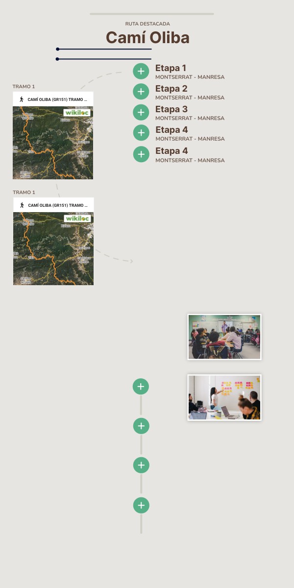 Diputacio-Ruta | Genially