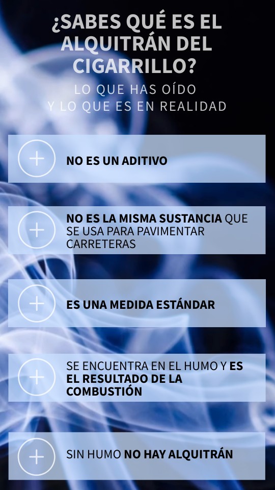 PMI-Qué sabes del alquitrán-new