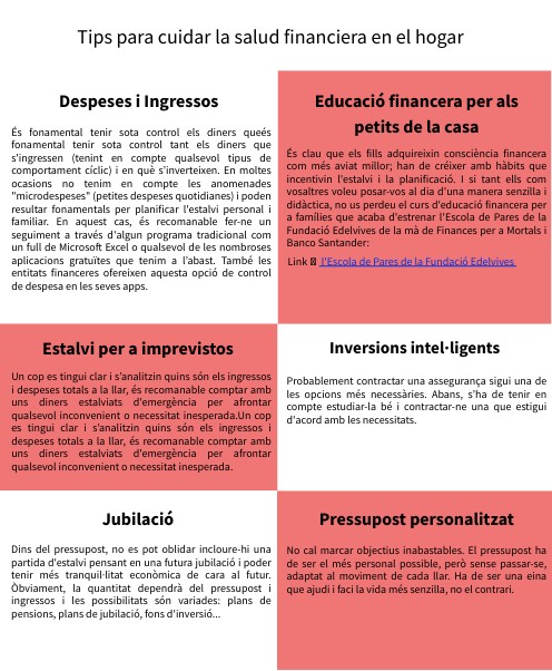 CAT_SANTANDER EDUCACIÓN | Genially