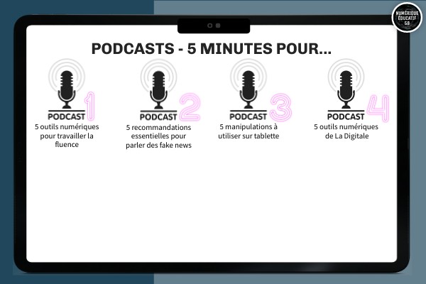 NE58-Podcasts | Genially