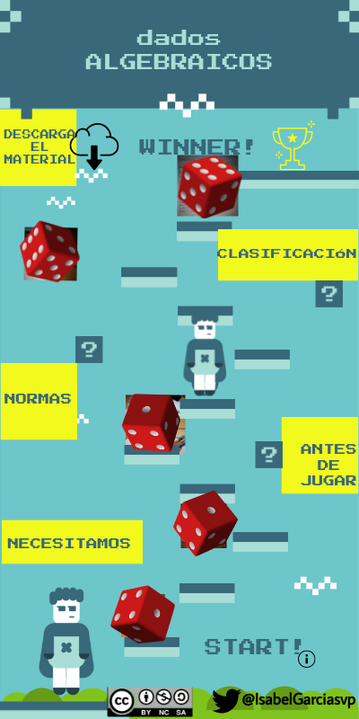 Dados algebraicos | Genially