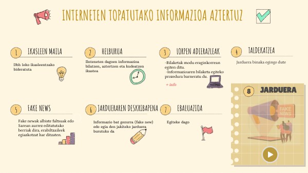 CHECKLIST VISUAL THINKING | Genially