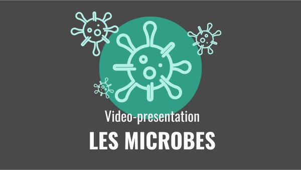 Microbes carte mentale | Genially