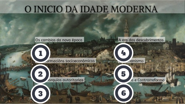 2º Inicio Idade Moderna | Genially