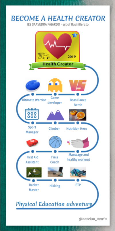 Health Creator Badge
