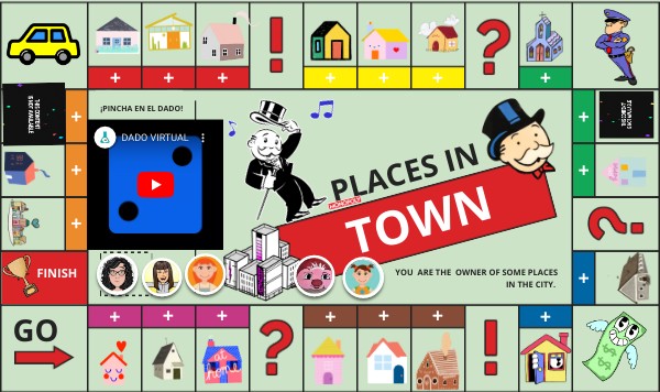 PLACES IN TOWN | Genially