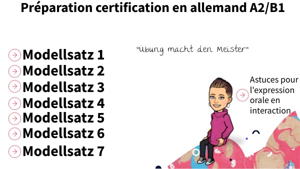 Menu Certification | Genially