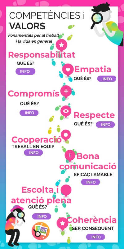 COMPETÈNCIES I VALORS