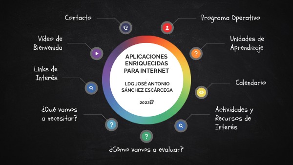 WEB DESIGN | Genially