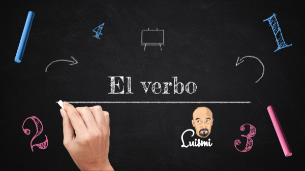 El verbo | Genially