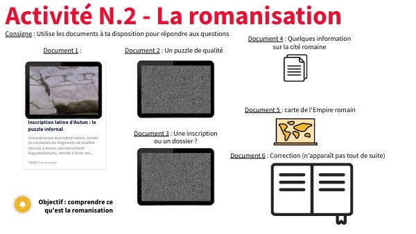 6e - Activité - La romanisation | Genially