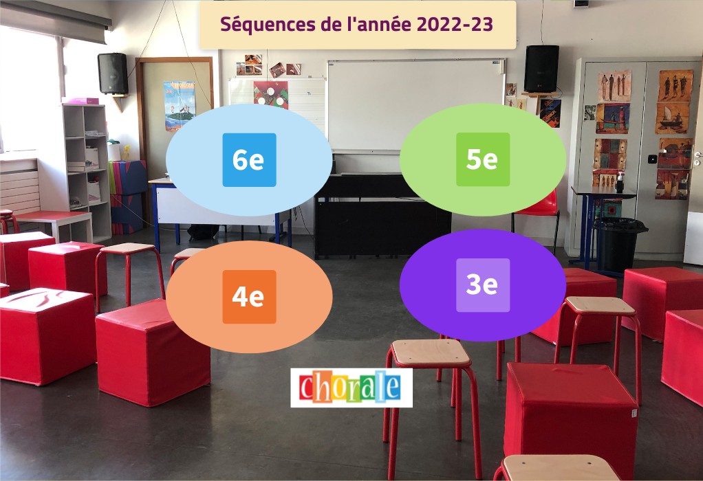 Programme EMCC 2022-23 | Genially