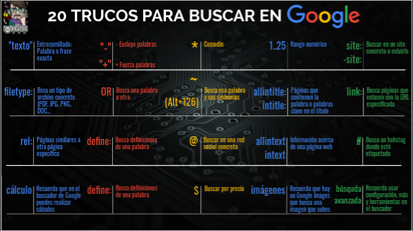 buscar en google