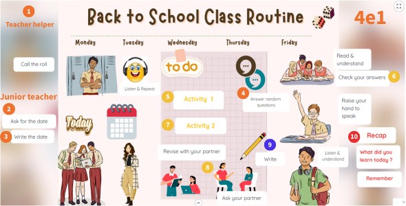 class routine 5e2 | Genially