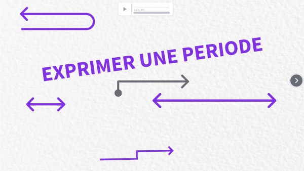 exprimer une période | Genially
