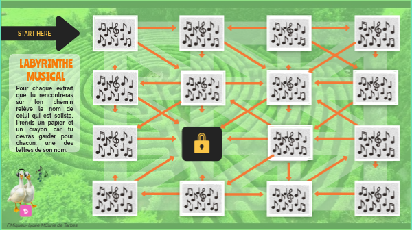 labyrinthe | Genially