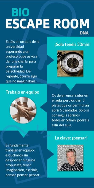 Bio Escape Room DNA | Genially