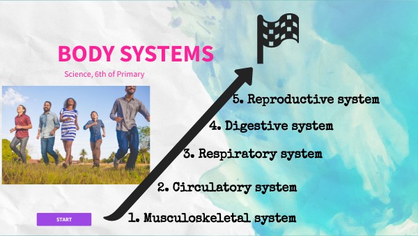 Body systems | Genially