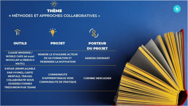 THEME METHODES ET APPROCHES CO