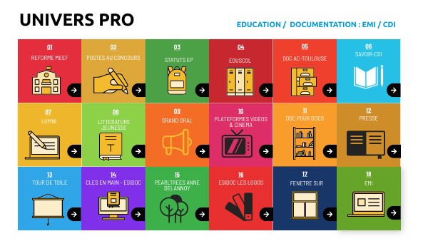 UNIVERS PRO - DOC/CDI/EMI